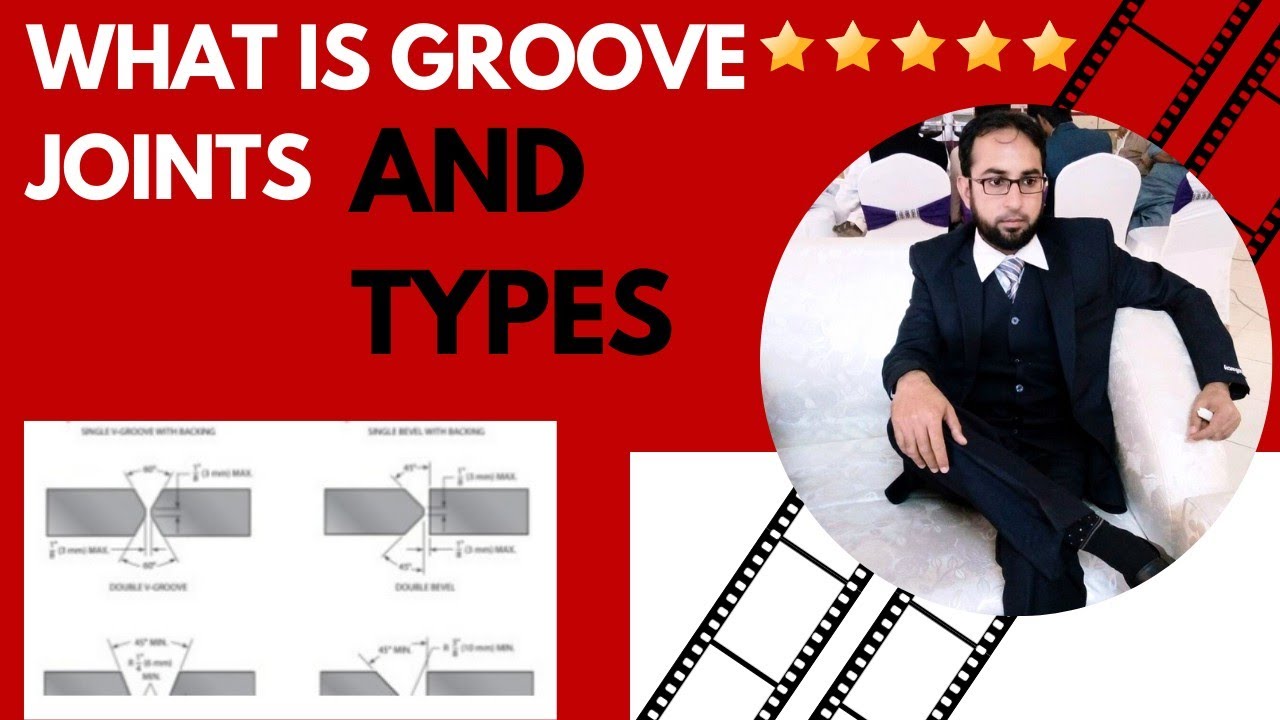 What is groove joint and its types - YouTube