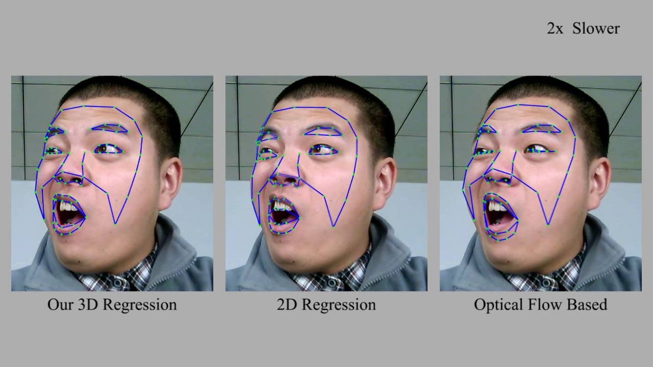 3D Shape Regression for Real-time Facial Animation (Siggraph 2013 ...