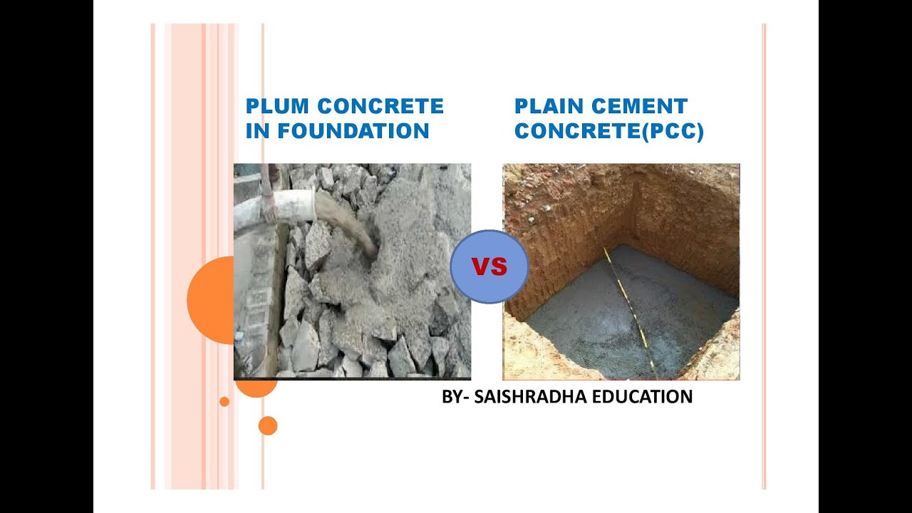 PLUM CONCRETE// RCC FOOTINGS//CIVIL ENGINEERING HANDBOOK - YouTube