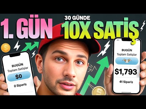 – AI Kullanarak En Çok Satan Ürünleri Keşfetme