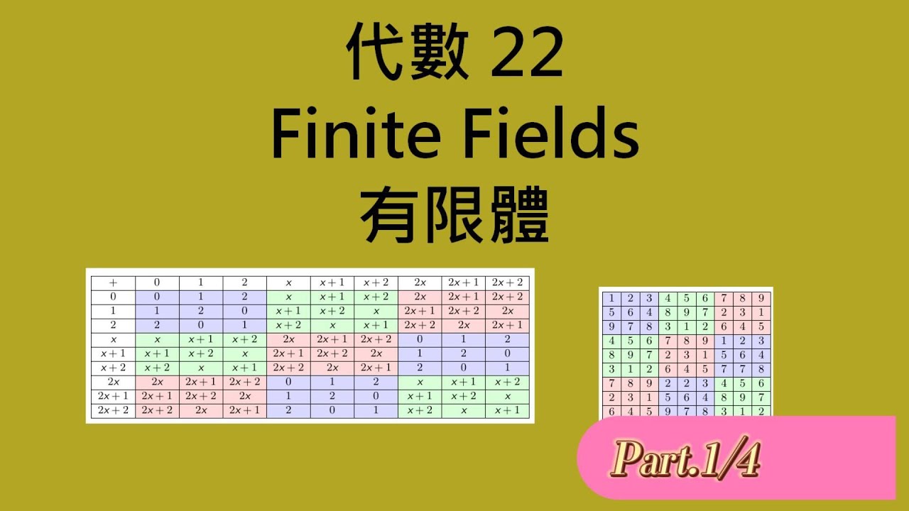 Algebra 22 Finite Fields (1/4) 有限體 - YouTube