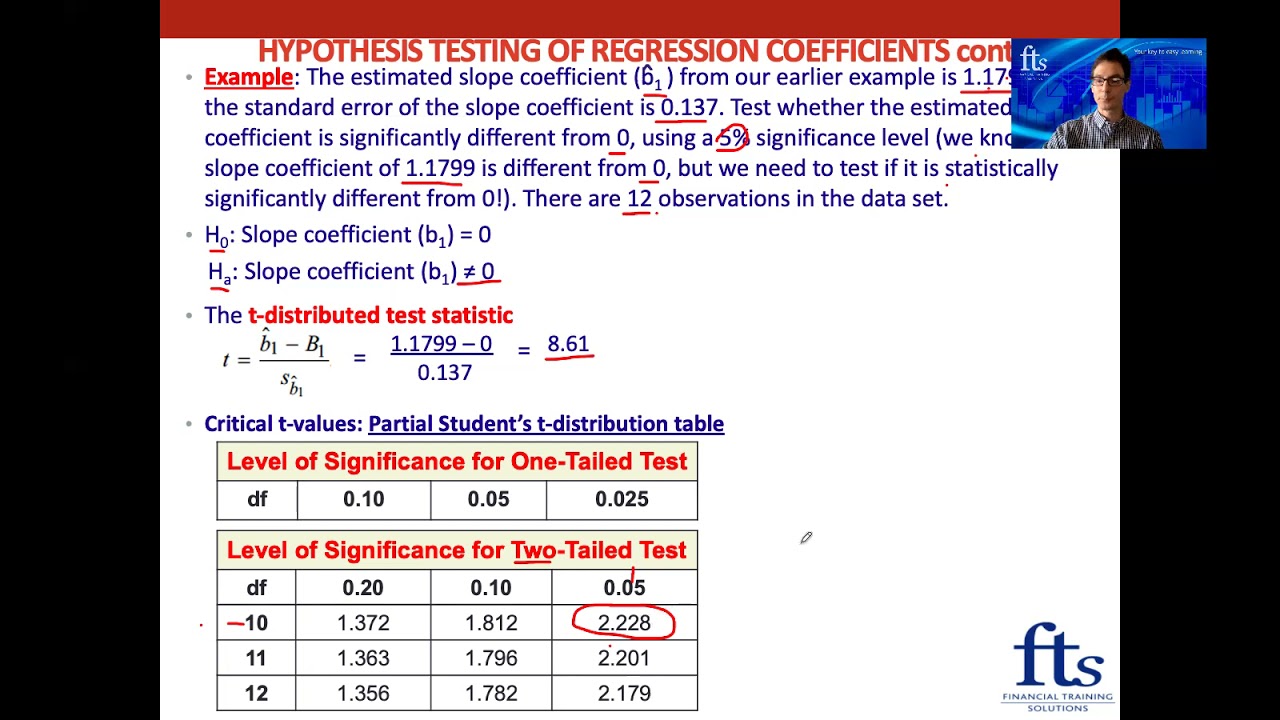 Cfa Level 1 Introduction To Linear Regression Part 3 Youtube