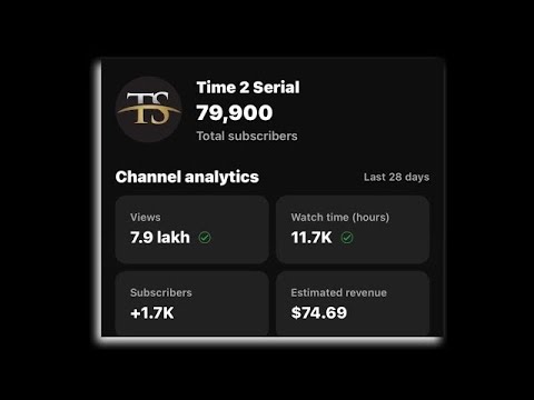 Monetize Channel For Sell Only 31999Rs @Chetankhandelwal77 # ...