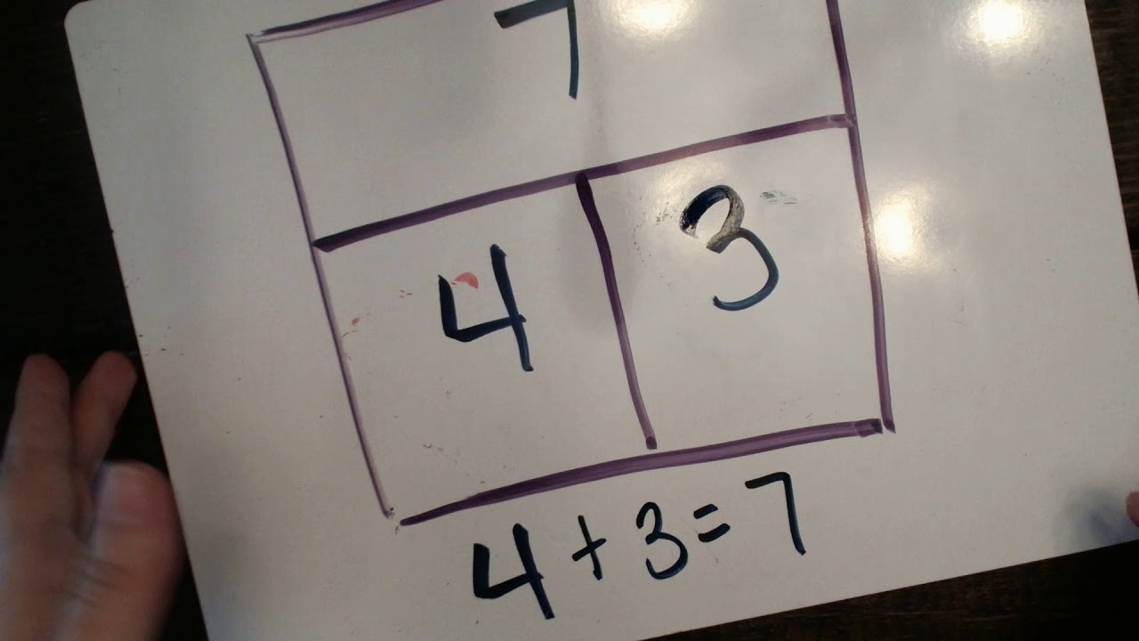 Mrs. Alston Part Part Whole - YouTube