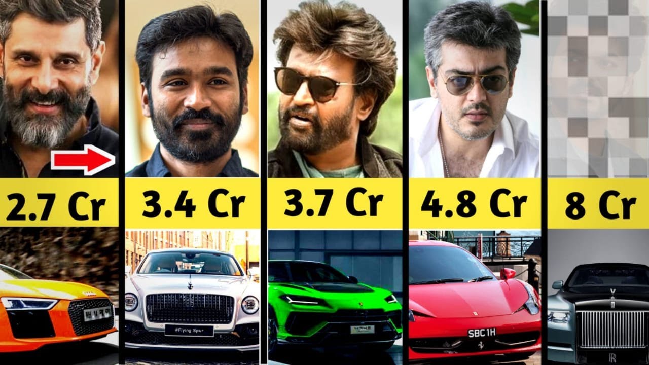 Most Expensive Car of Famous Indian Tamil Cinema Actors - YouTube