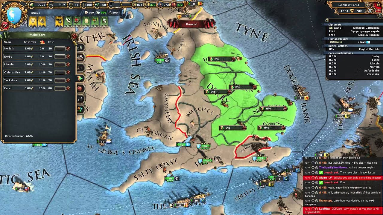 Chavs in England 31 - YouTube