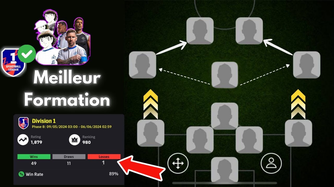efootball: la meilleure formation pour gagner tous vos matches ...