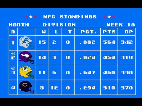 2024 NFL Final Standings - YouTube
