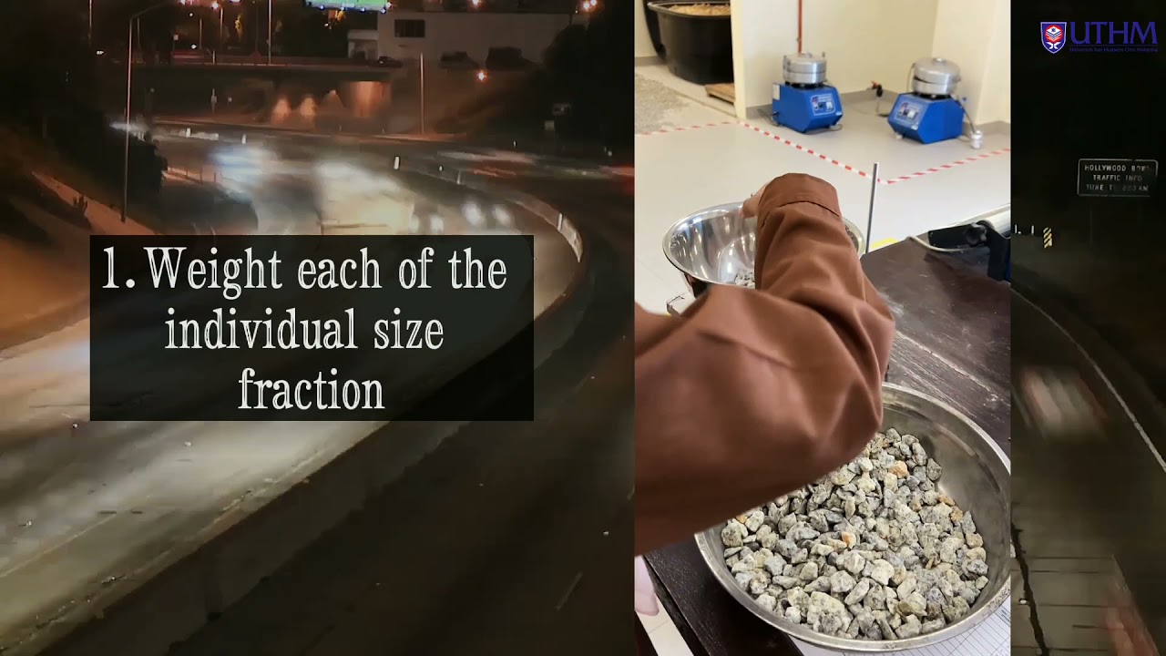 Aggregate Shape Test: Flakiness Index - YouTube