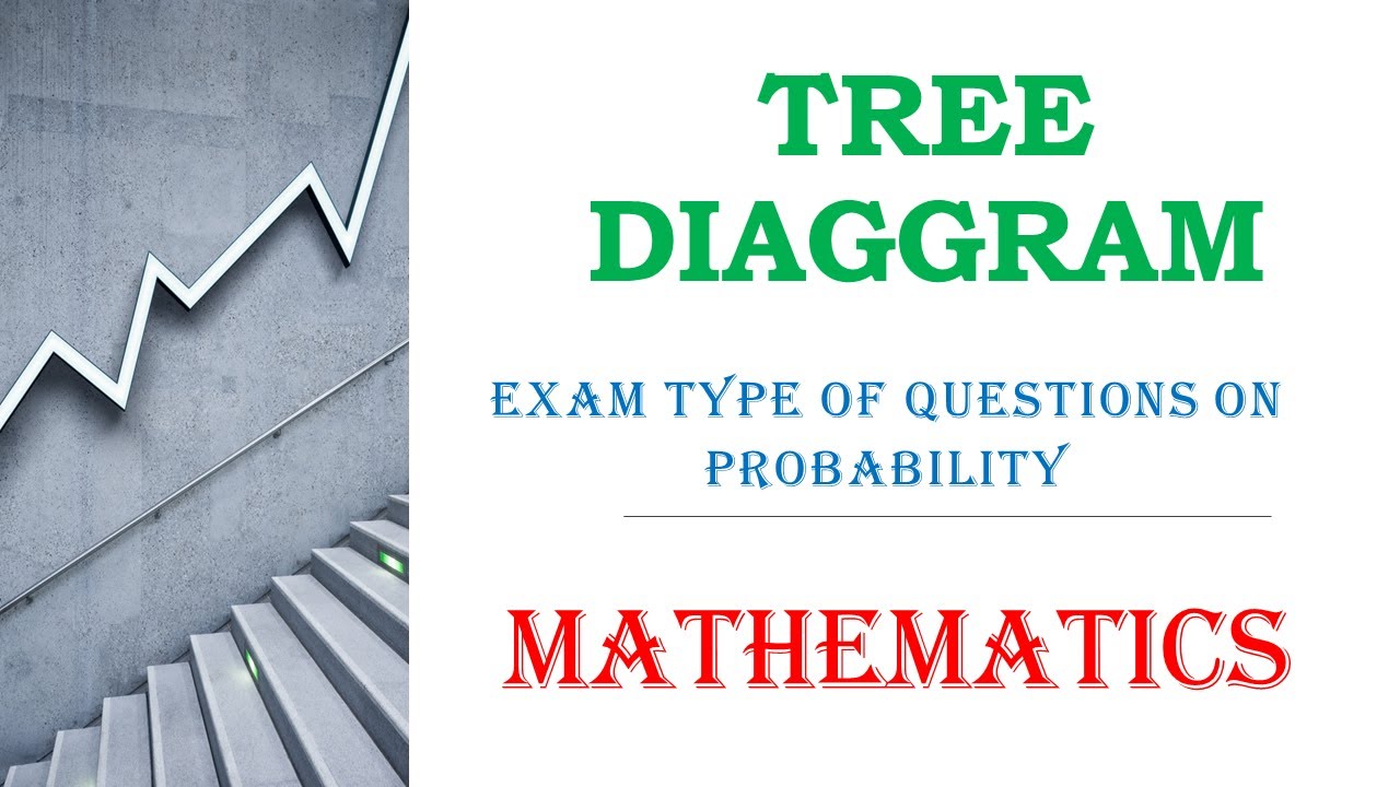 SOLVING PROBABILITY EXAM QUESTIONS ON TREE DIAGRAM - YouTube