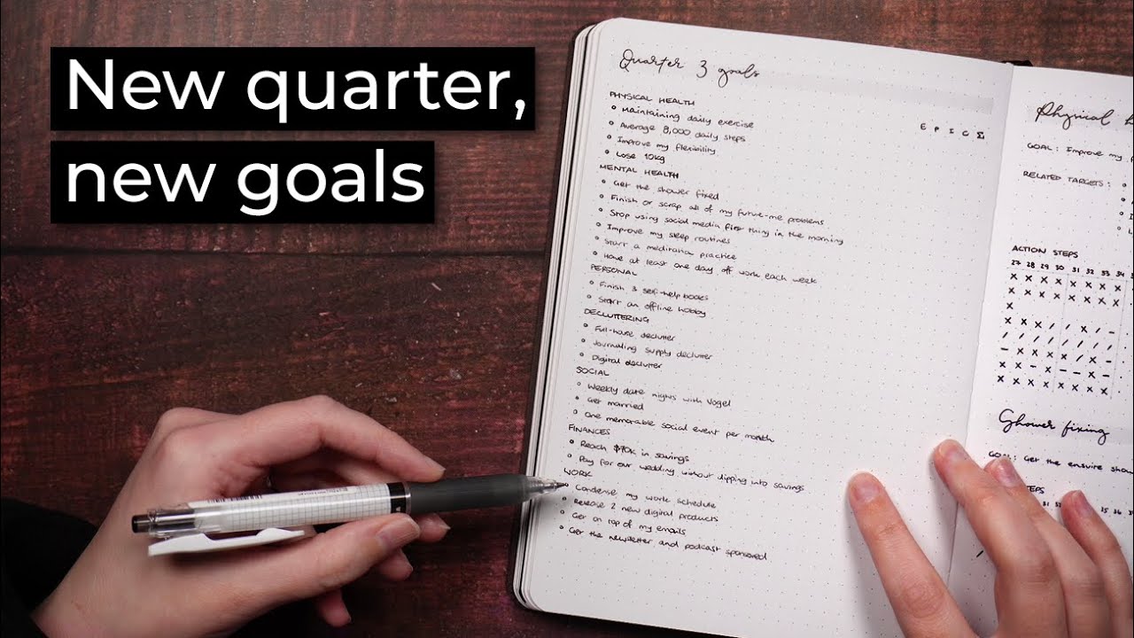 Quarter 4 Goal Planning 💜 - YouTube