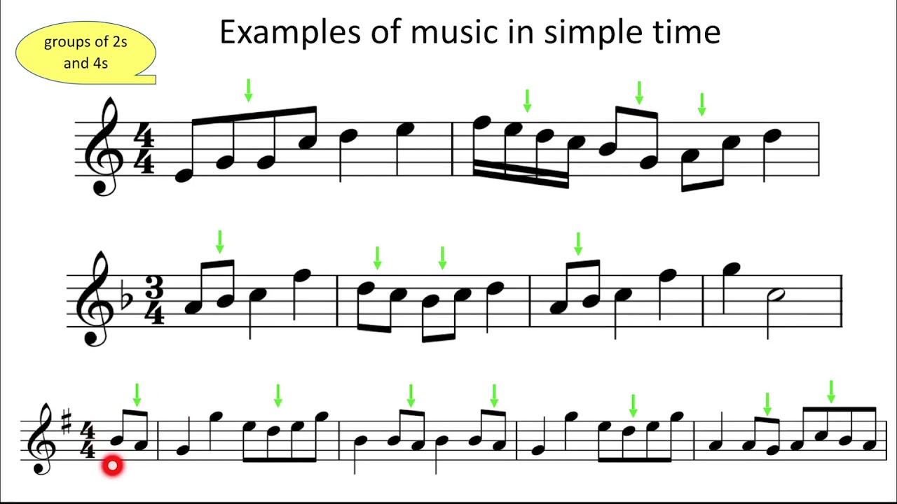 Simple And Compound Time YouTube simple-and-compound-time-youtube