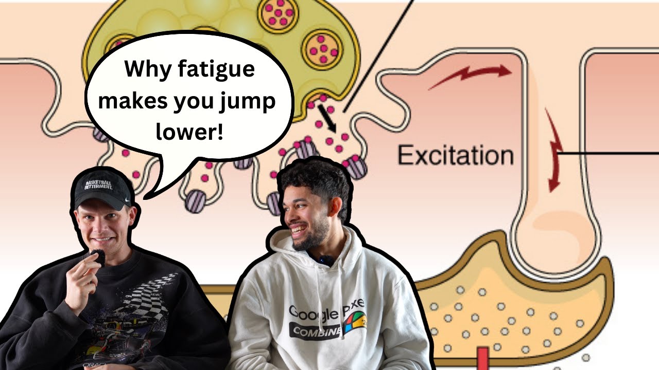 The Science Behind Bad Jumping Days - YouTube