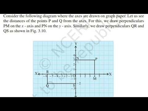 Coordinate geometry || Class 9 || Chapter 3 || Lecture 1 - YouTube