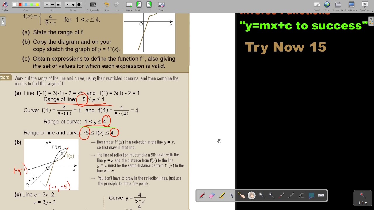 3 15 Graphs and Functions and Coordinate Geometry Inverse Functions ...