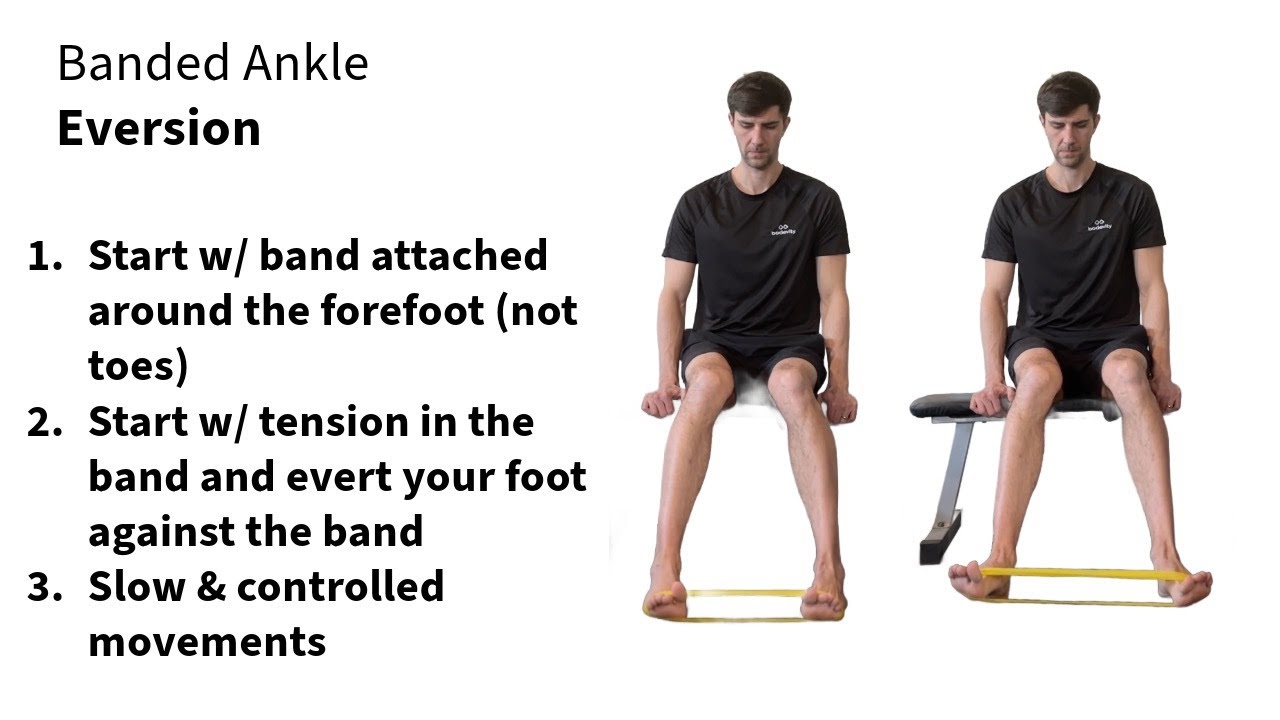 Banded Ankle Eversion - YouTube