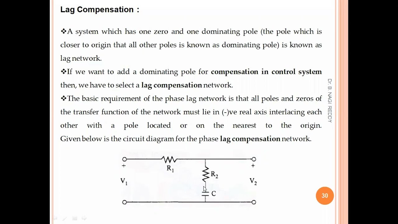 Lag Compensation complete analysis: Network, transfer function, pole ...