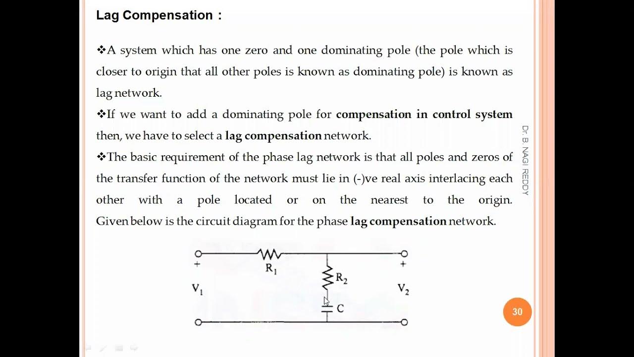 Lag Compensation complete analysis: Network, transfer function, pole - zero graph, bode plot ...