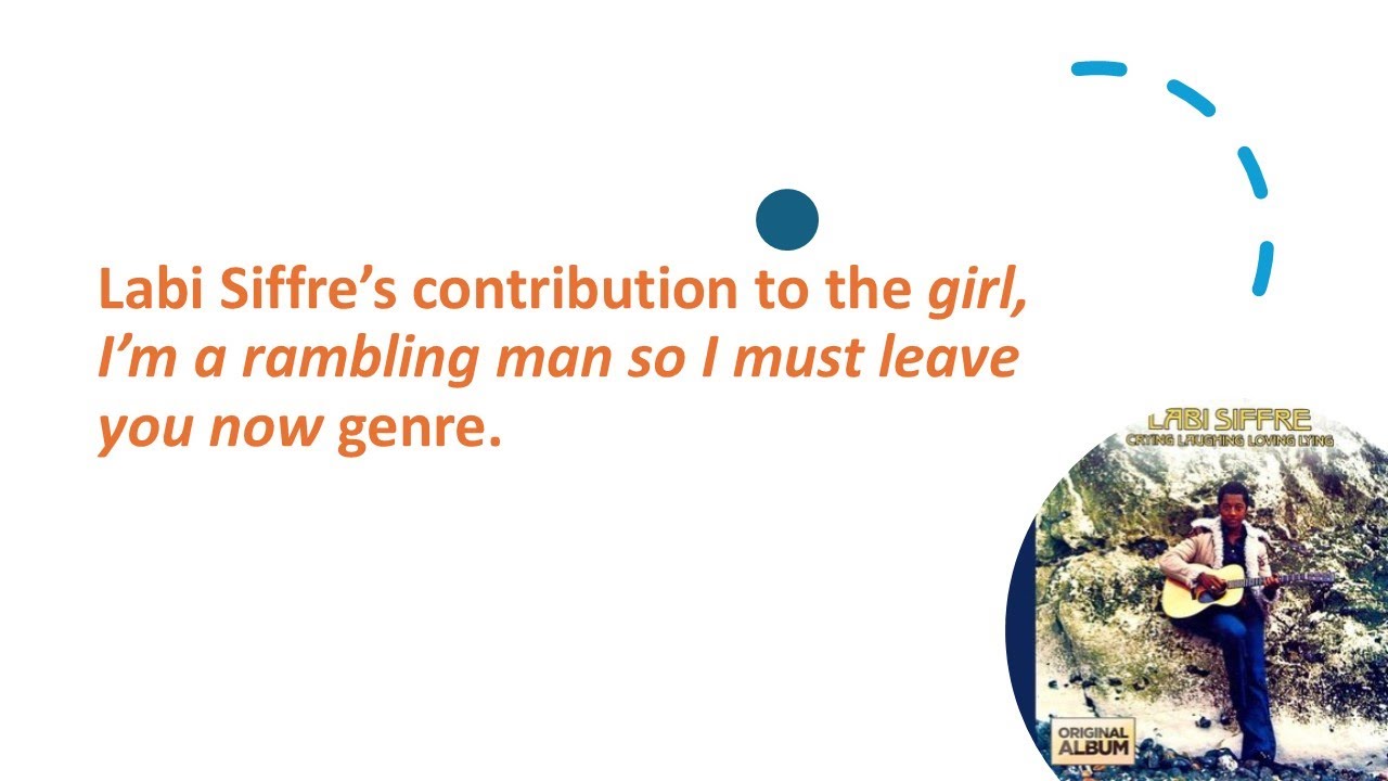 Best Song in "Girl I'm a Rambler" Genre - YouTube