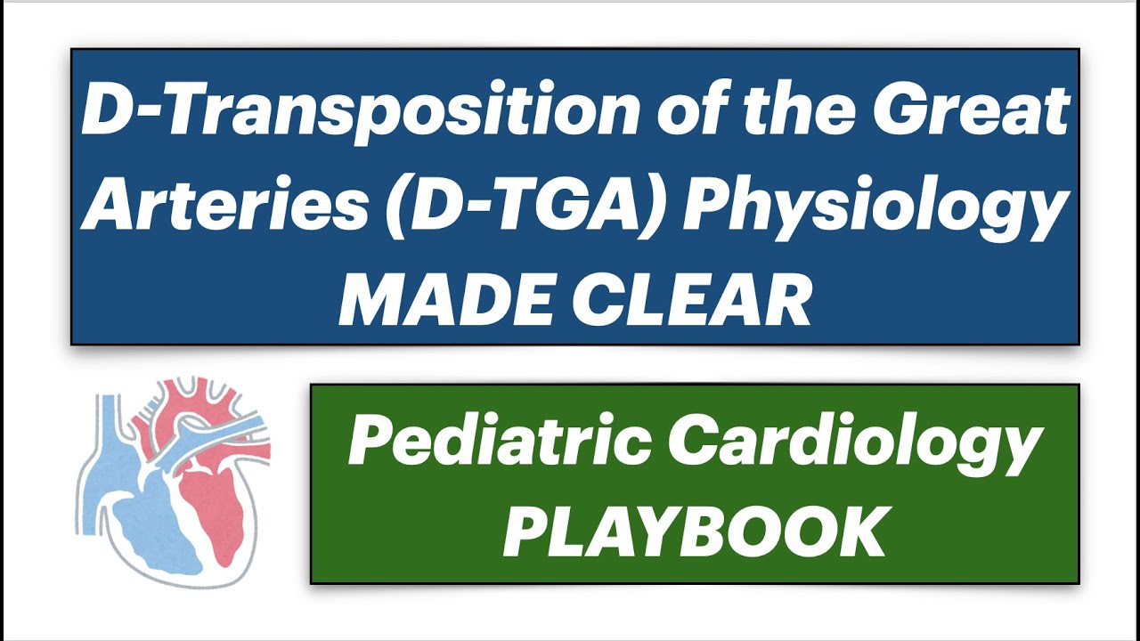 D-Transposition of the Great Arteries (D-TGA) physiology MADE CLEAR by ...