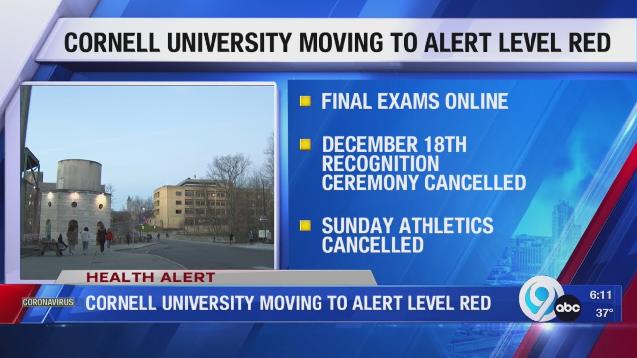 Cornell Code Red - YouTube