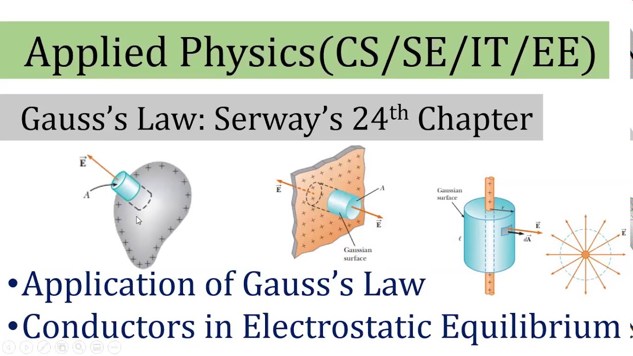 05. Gauss's Law II | Applied Physics - YouTube