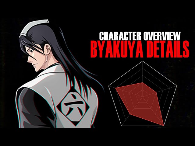 Byakuya Kuchiki Senbonzakura Face