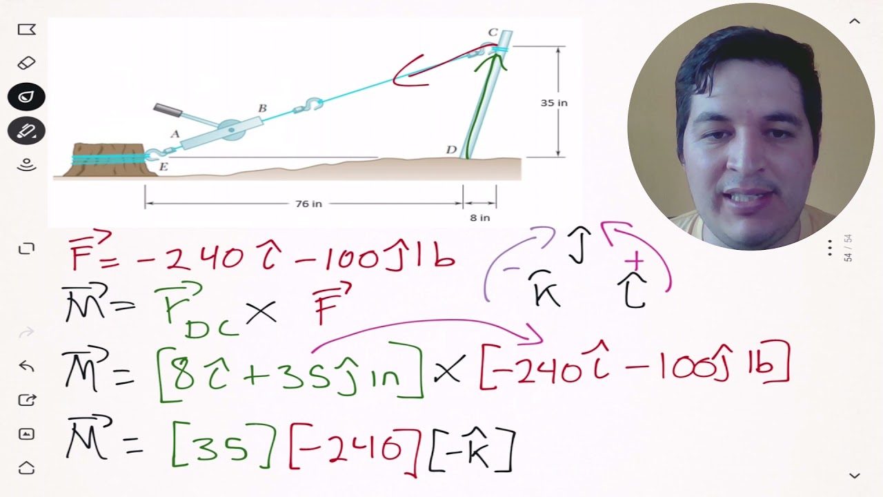 3 9 Estática Momentos de forma vectorial en 2 Dimensiones - YouTube