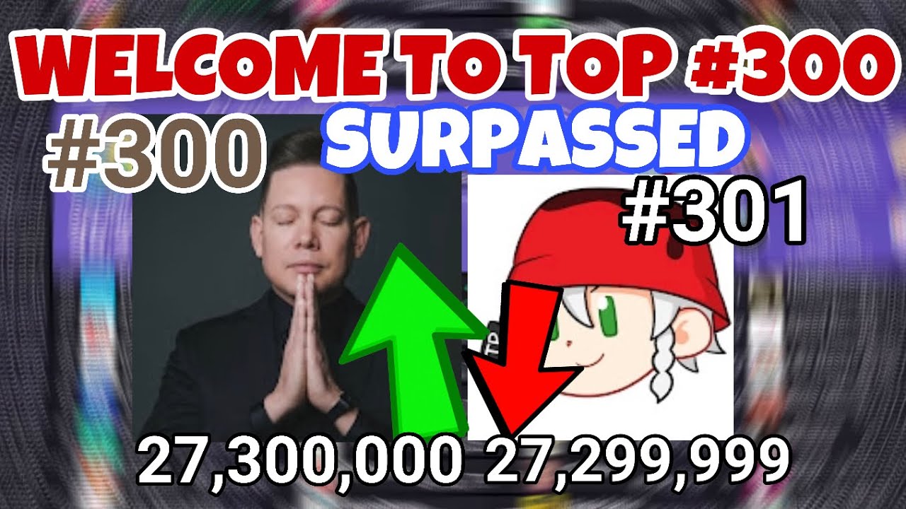 Bispo Bruno Leonardo Surpasses ToyPuddingTV As Top #300!! - YouTube