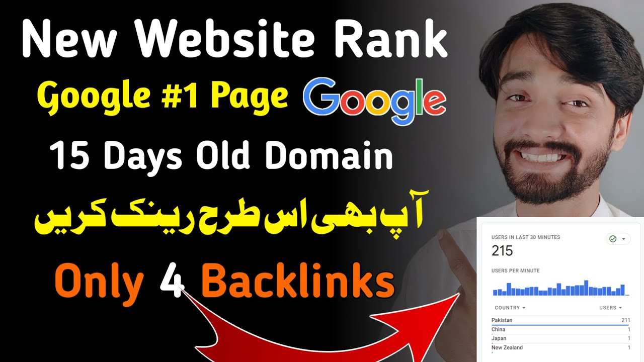 Rank Website On Google Just 15 Days - Live Blog Traffic #Google ...