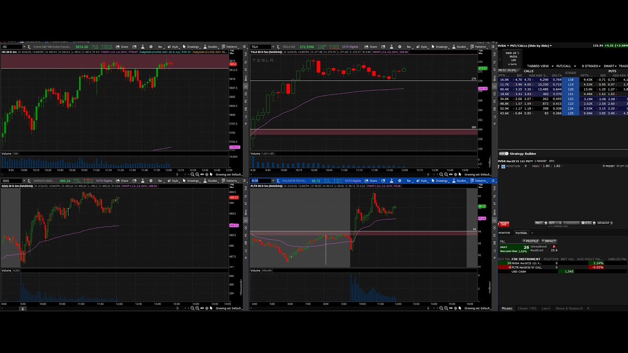 BK_ TRADES | Live Options Trading - YouTube