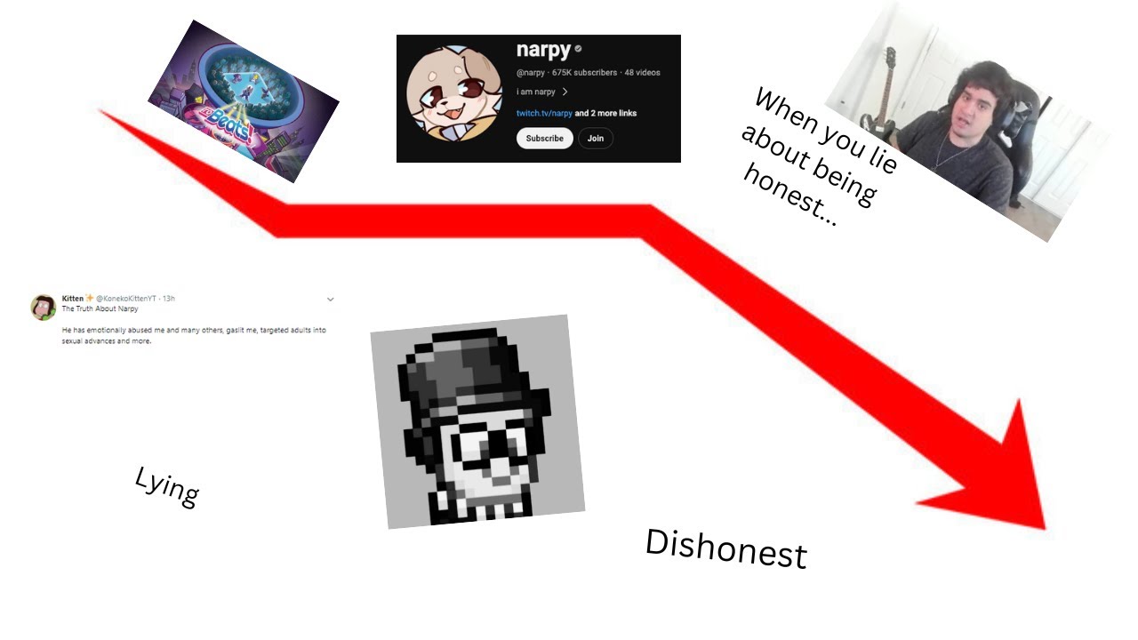 The rise and fall of Koneko Kitten (Roblox) - YouTube