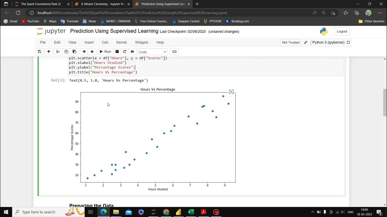 Prediction Using Linear Regression on Students Score Data - YouTube
