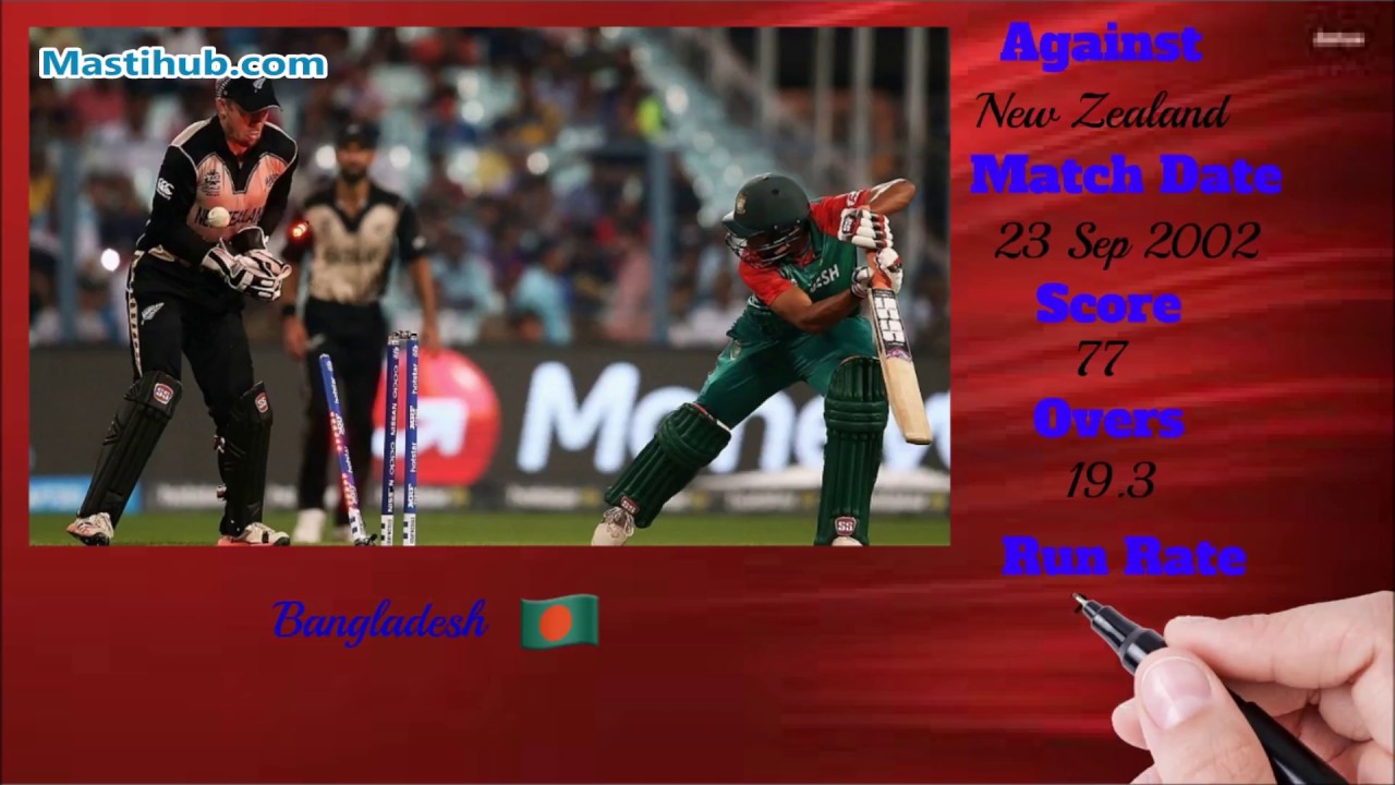 ICC CHAMPIONS TROPHY (ICC KNOCKOUT)- LOWEST TOTALS - YouTube