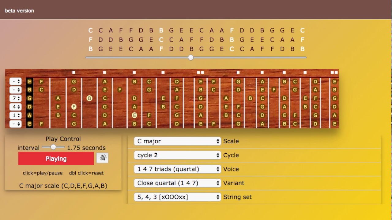 CHORD CYCLES FOR GUITAR - C major cycle 2 - quartal triad - string set ...