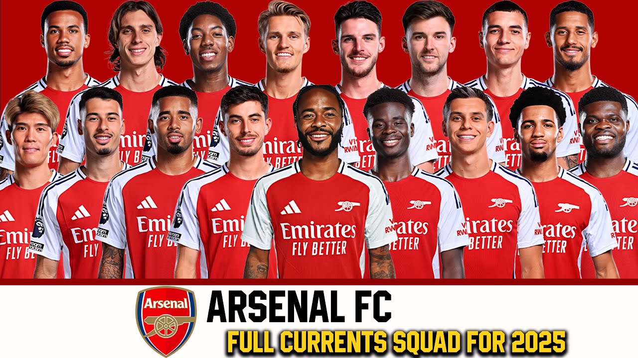 Arsenal FC Full Currents Squad Update 2025 - YouTube