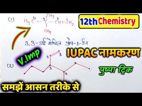 IUPAC नाम 12th Chemistry 🔥 | iupac nomenclature 12th Chemistry | iupac ...