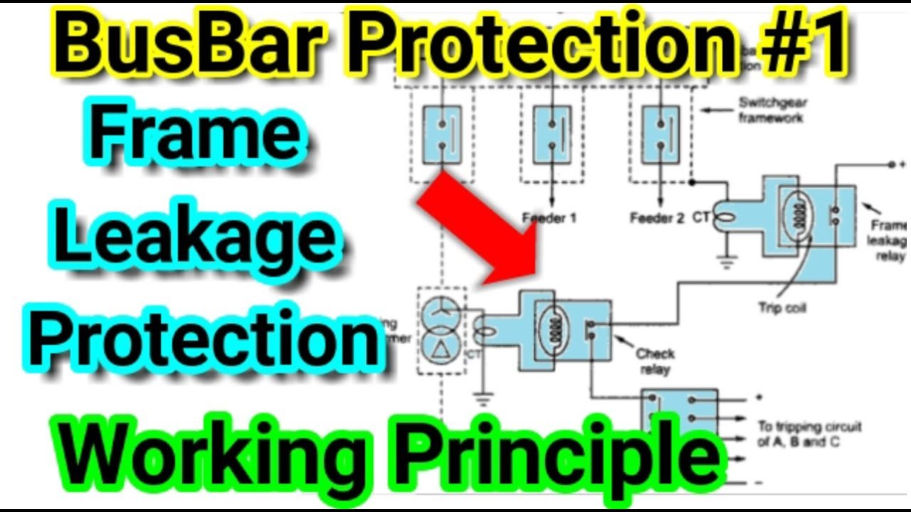 Busbar Frame Leakage Protection in Tamil - YouTube