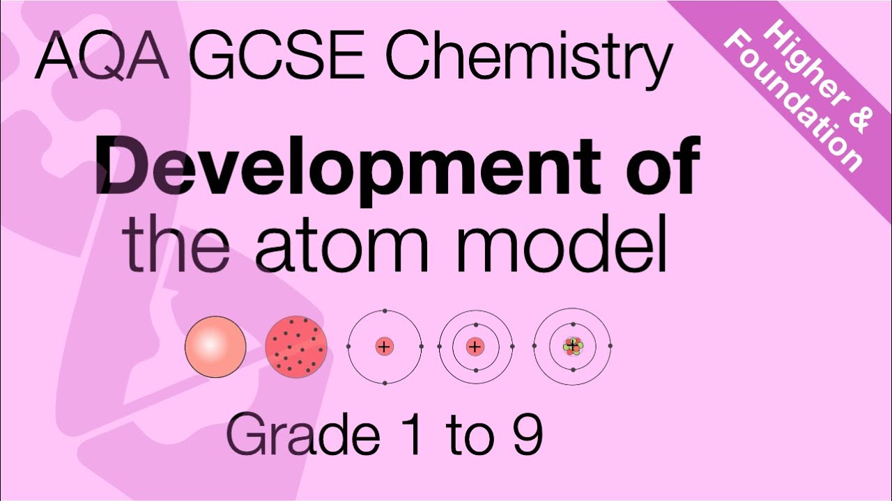 AQA GCSE Chemistry: The Development of the Atomic Model Explained - YouTube