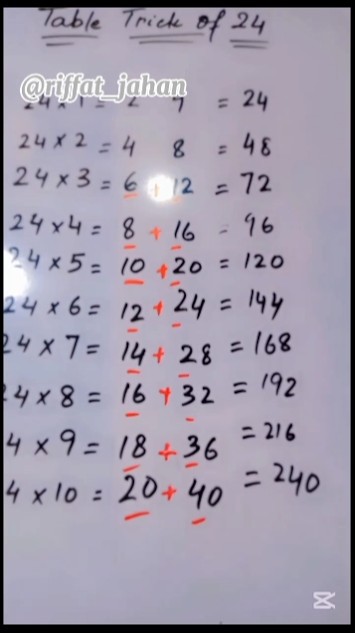 Table trick of 24#24 ka table#easy table trick of 24#maths#mathsshorts# ...