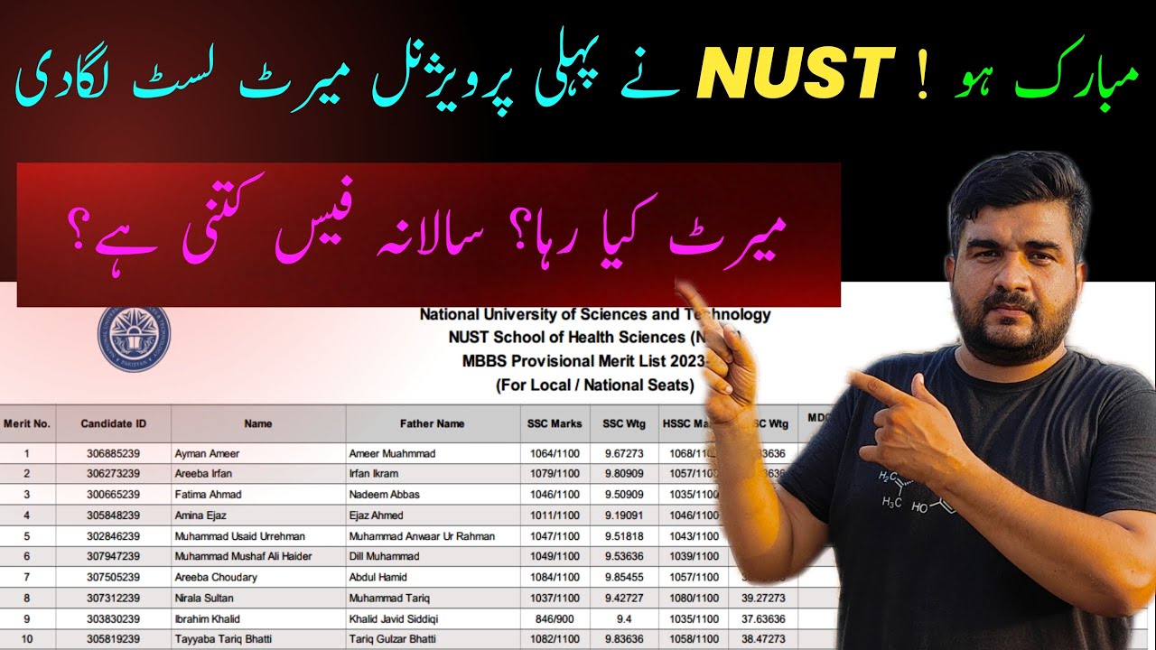 NUST [ NSHS] MBBS Provisional Merit List 2023-24 | NSHS MBBS merit list ...
