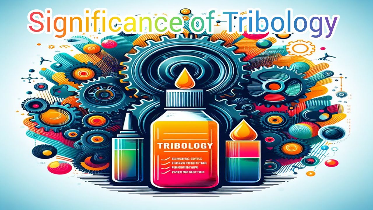 What is Tribology? And why is it important in Engineering? - YouTube