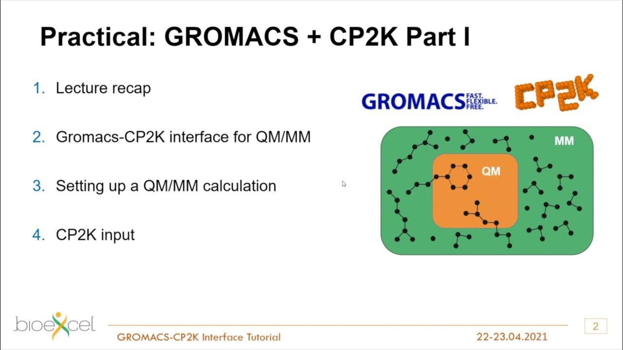 QM/MM with GROMACS+CP2K - Practical 1 - YouTube