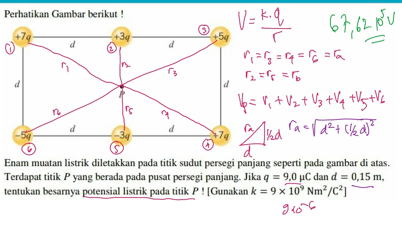 memghitung potensial listrik pada titip P, pusat persegi panjang dari ...