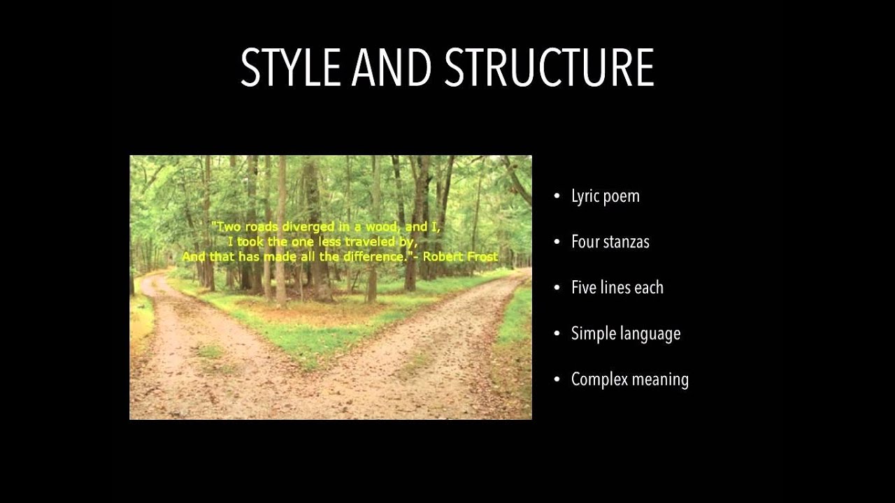 FTA English The Road Not Taken Frost Presentation - YouTube