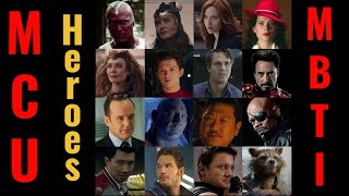 Mbti Marvel Characters