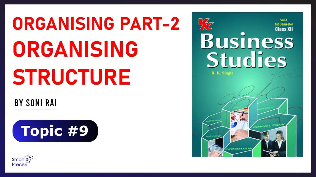 BUSINESS MANAGEMENT # TOPIC 9## ORGANISING PART 2 # ORGANISING ...