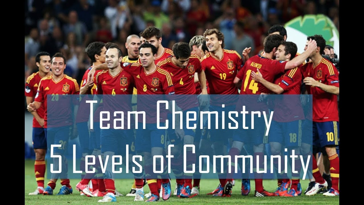 Team Chemistry and Community - YouTube