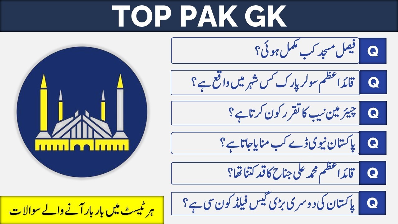 Pakistan Study/Studies General Knowledge Quiz/MCQs Questions And ...