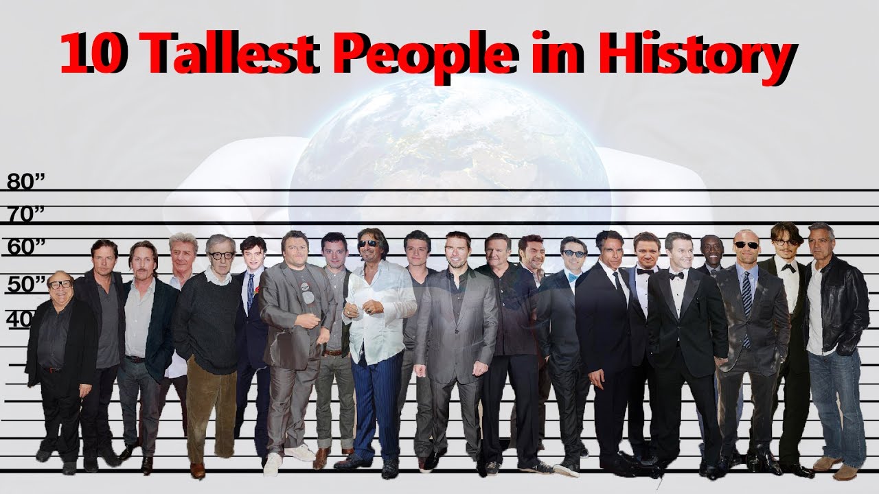 TOP 10 Tallest People in History - YouTube